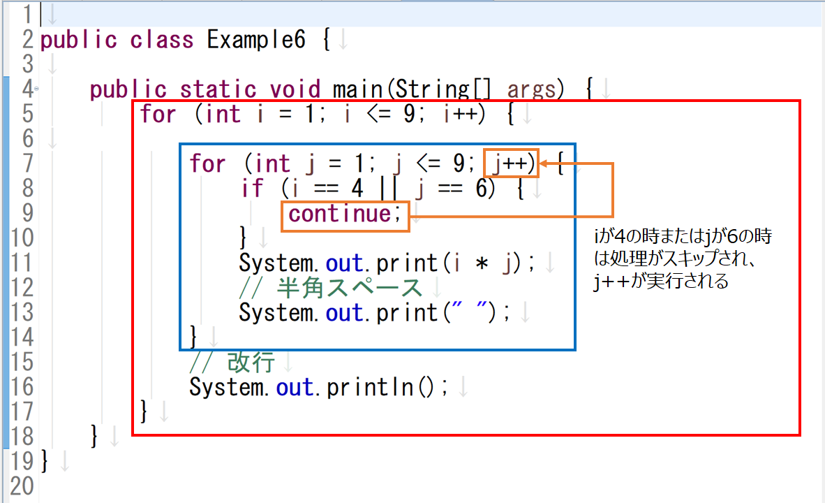 【Java入門】while文・for文・do while文-繰り返し処理の基礎と応用 | TaroTech