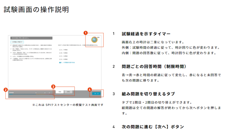 【新卒・第二新卒のSPI対策】SMART SPI-Gの特徴やメリットは？ | TaroTech